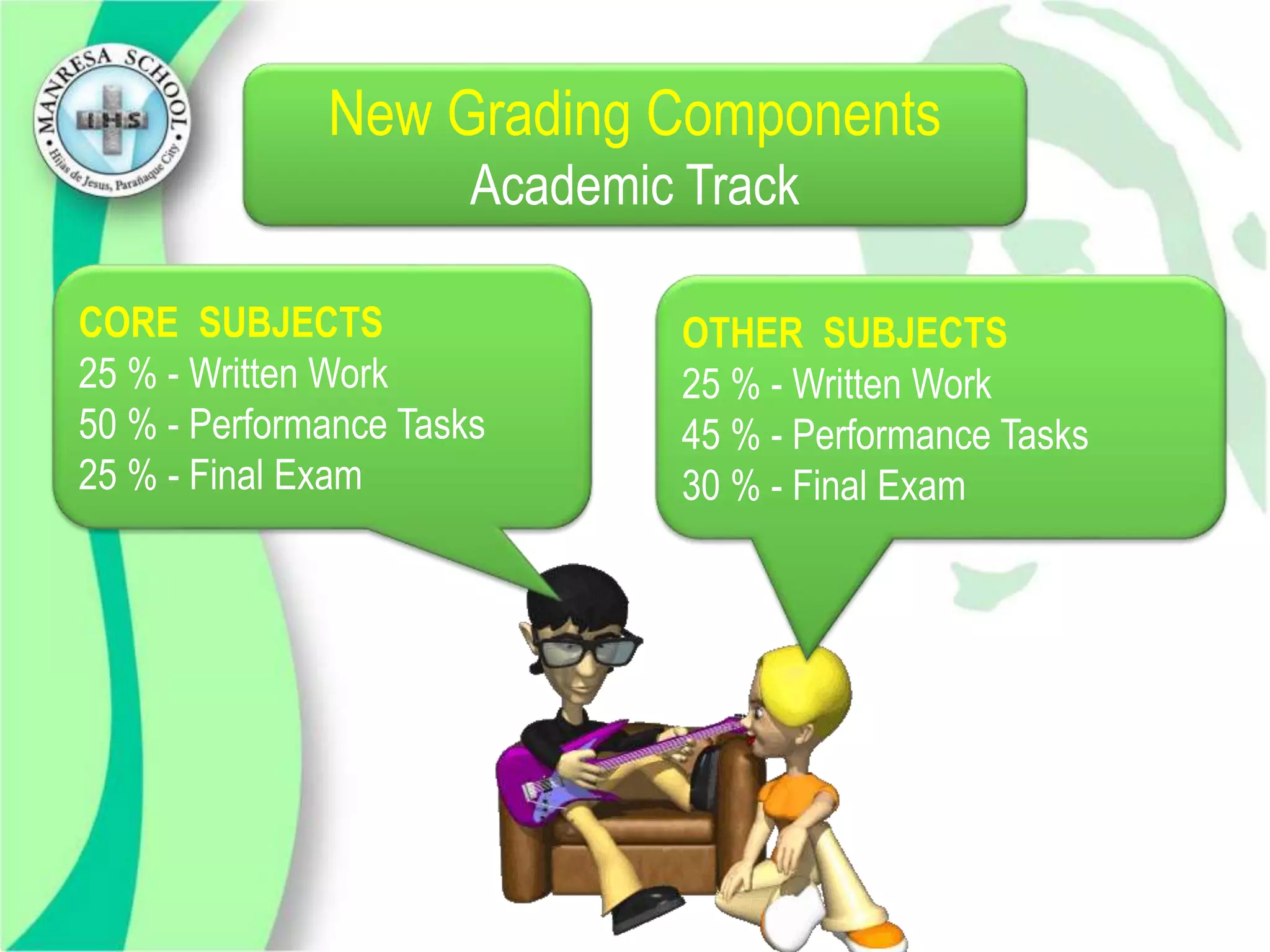 K-12 Grading System - Senior HS | PPTX