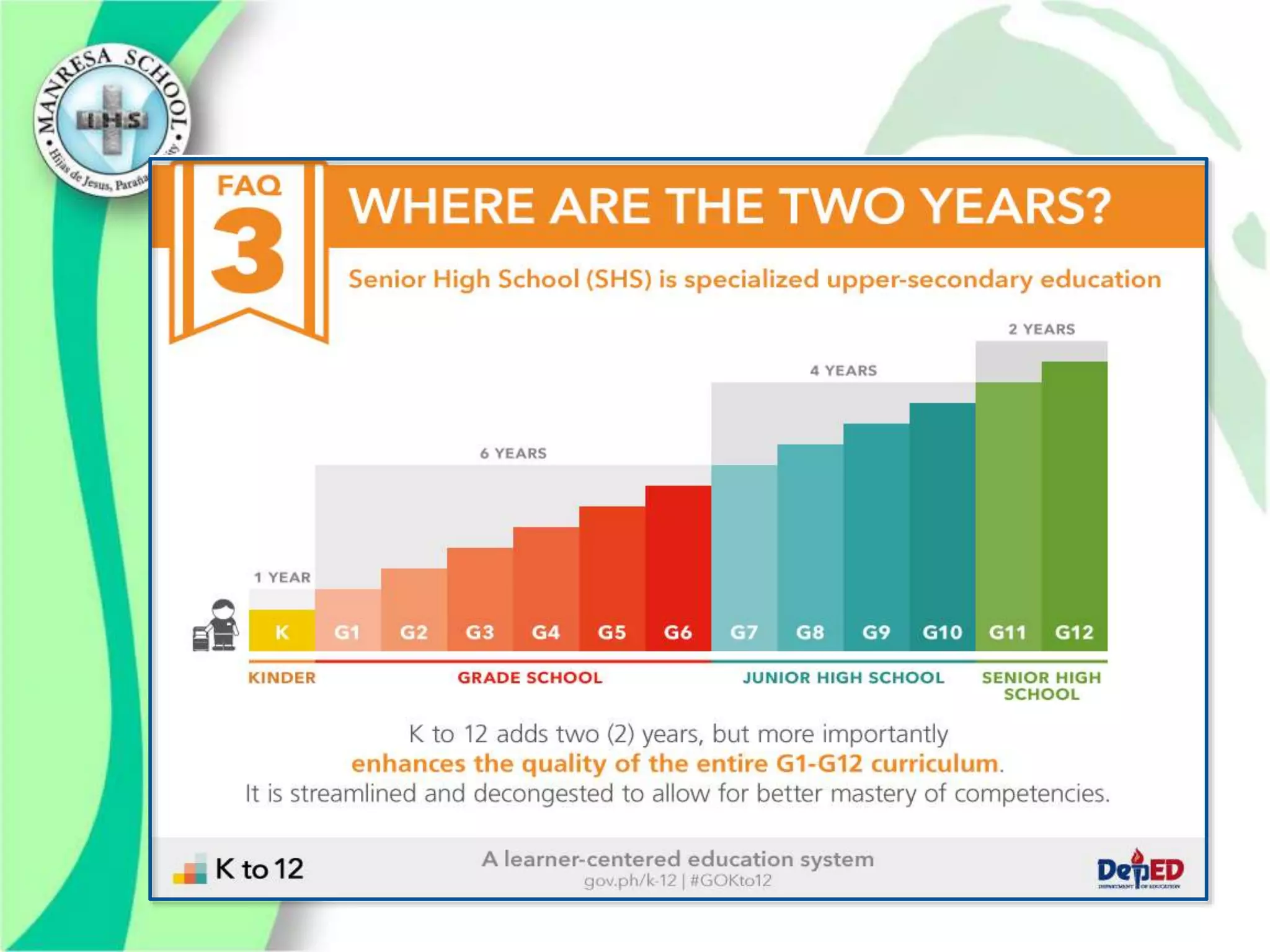 K-12 Grading System - Senior HS | PPTX