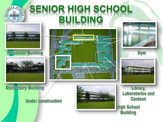 K-12 Grading System - Senior HS | PPTX