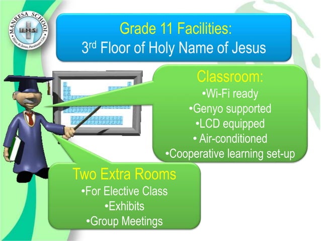 K-12 Grading System - Senior HS | PPTX