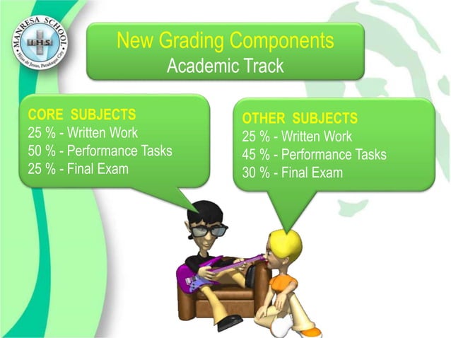 K-12 Grading System - Senior HS | PPTX