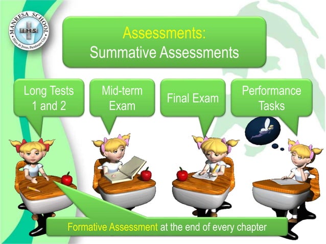 K-12 Grading System - Senior HS | PPTX