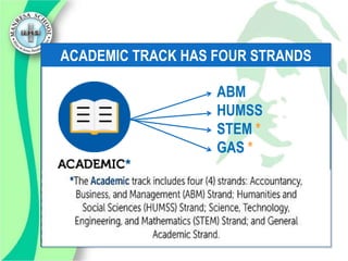 K-12 Grading System - Senior HS | PPTX