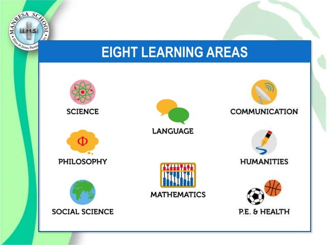 K-12 Grading System - Senior HS | PPTX