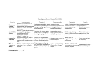 SHS_PKLP_Q1_LE5_docx.pdfsadadadadasdadasd | PDF