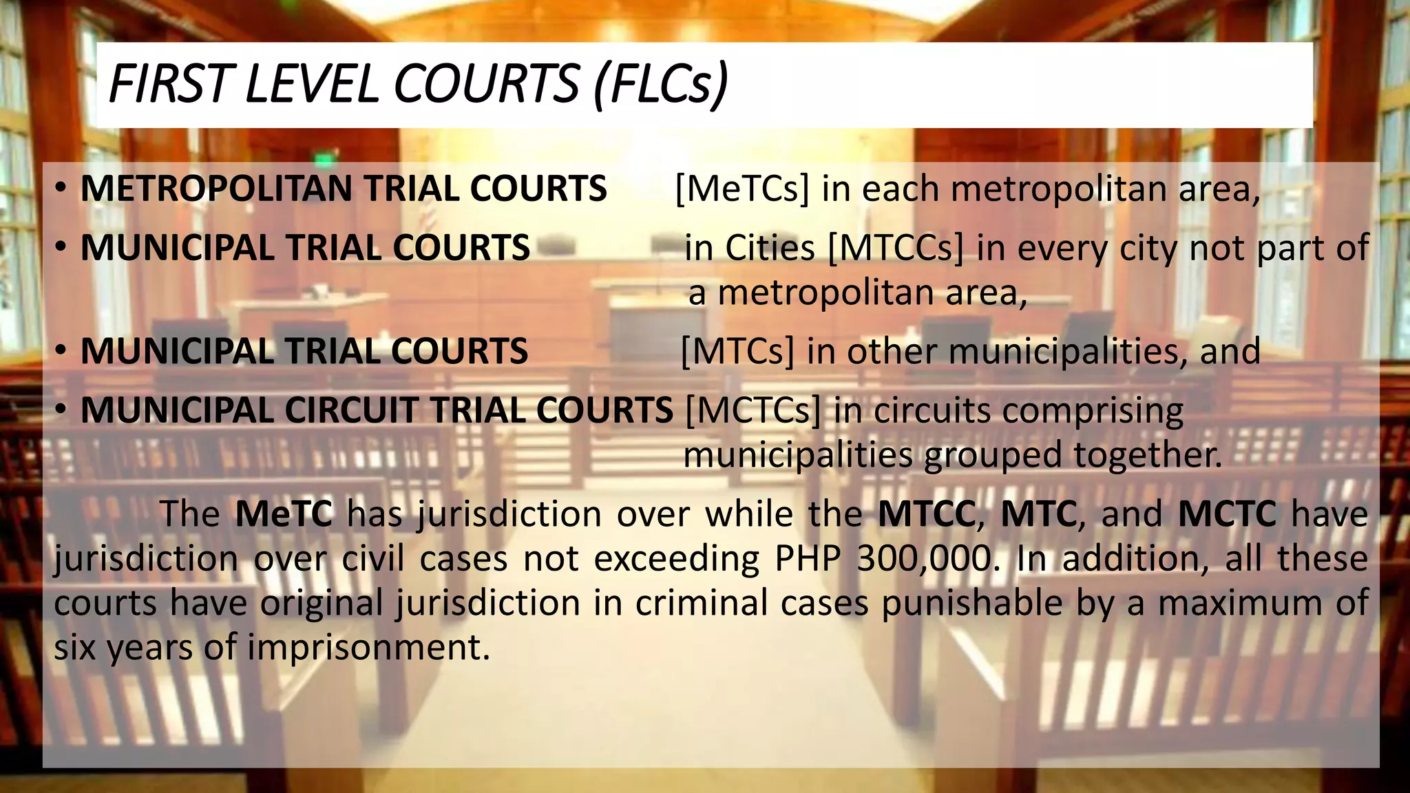 Shs powerpoint JUDICIARY(politics) | PPTX