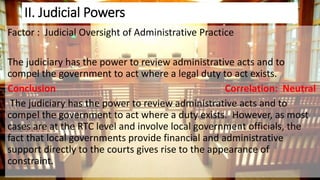 Shs powerpoint JUDICIARY(politics) | PPTX