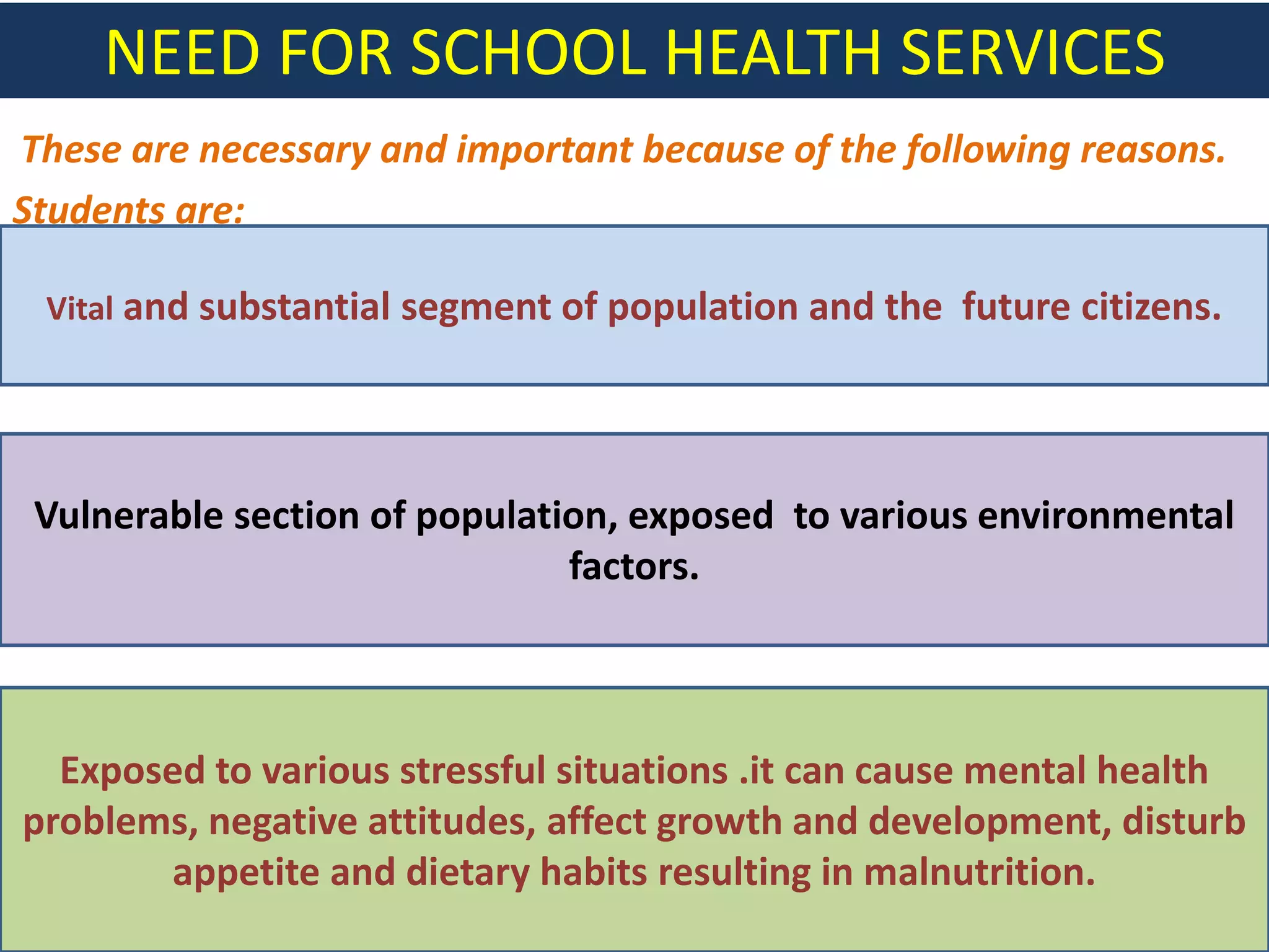 SCHOOL HEALTH SERVICES | PPTX