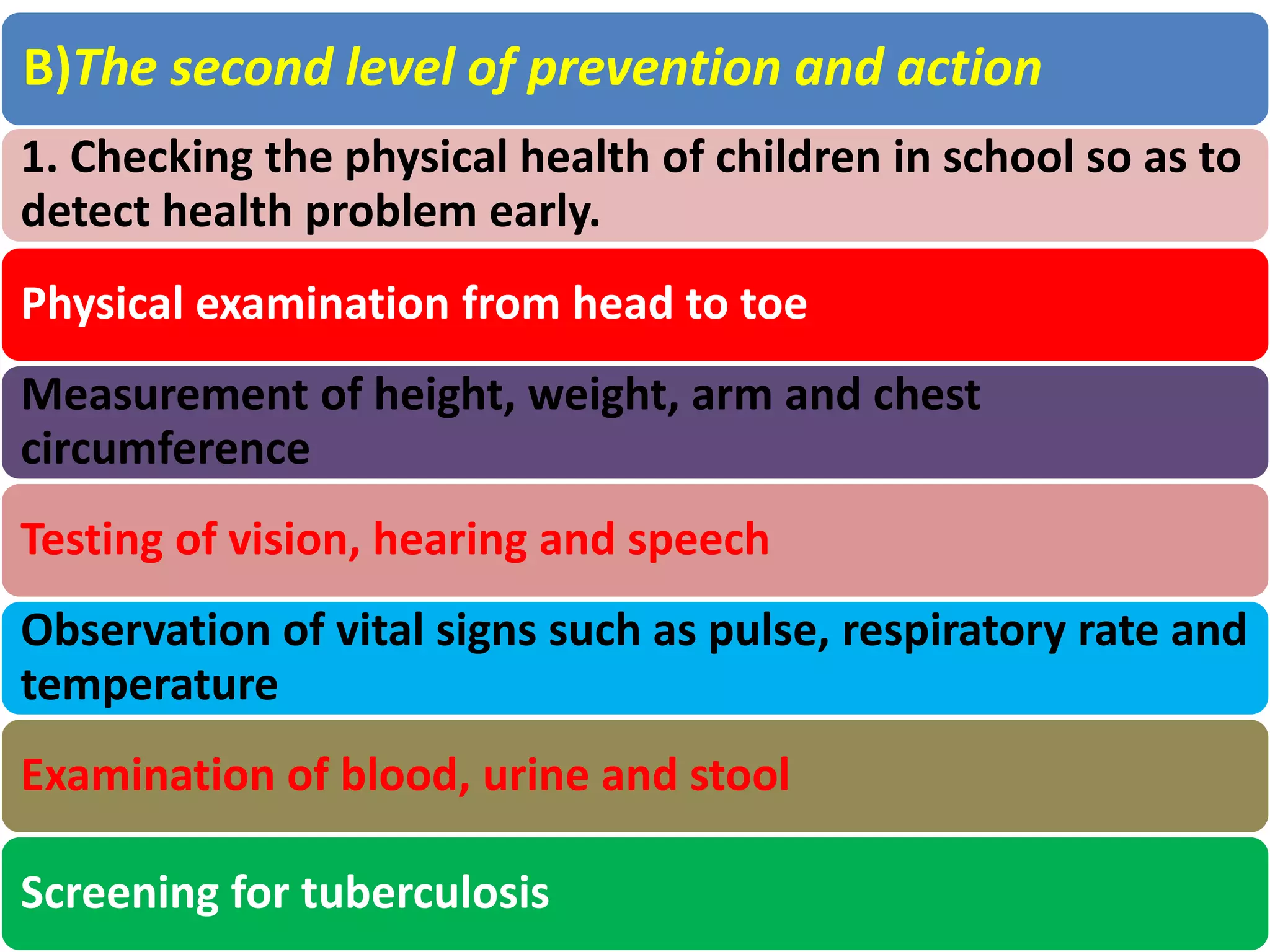 SCHOOL HEALTH SERVICES | PPTX
