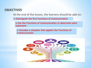 power point presentation functions of communication | PPTX | Entertainment