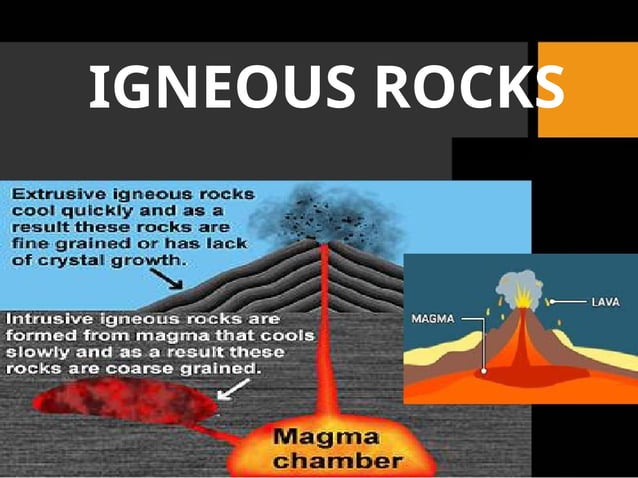 SHS Q1 WEEK 1 Classify rocks into igneous, sedimentary, and metamorphic ...