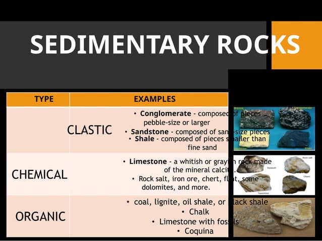 SHS Q1 WEEK 1 Classify rocks into igneous, sedimentary, and metamorphic.pptx