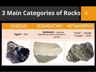 SHS Q1 WEEK 1 Classify rocks into igneous, sedimentary, and metamorphic ...