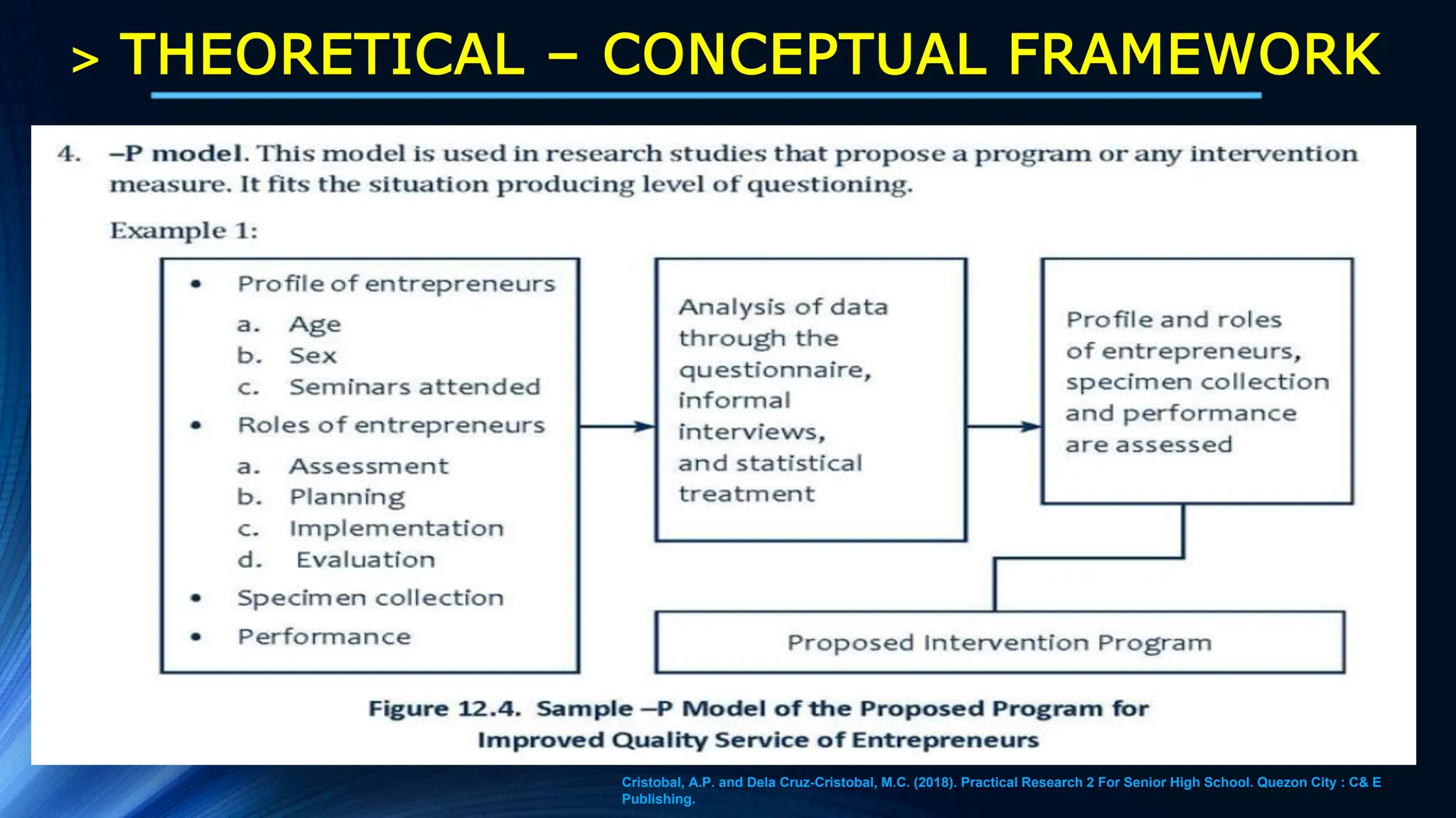 The problem and its scope in quantitative and qualitative | PPT
