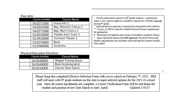 SHS Rising 9th Grade Student Presentation.pptx