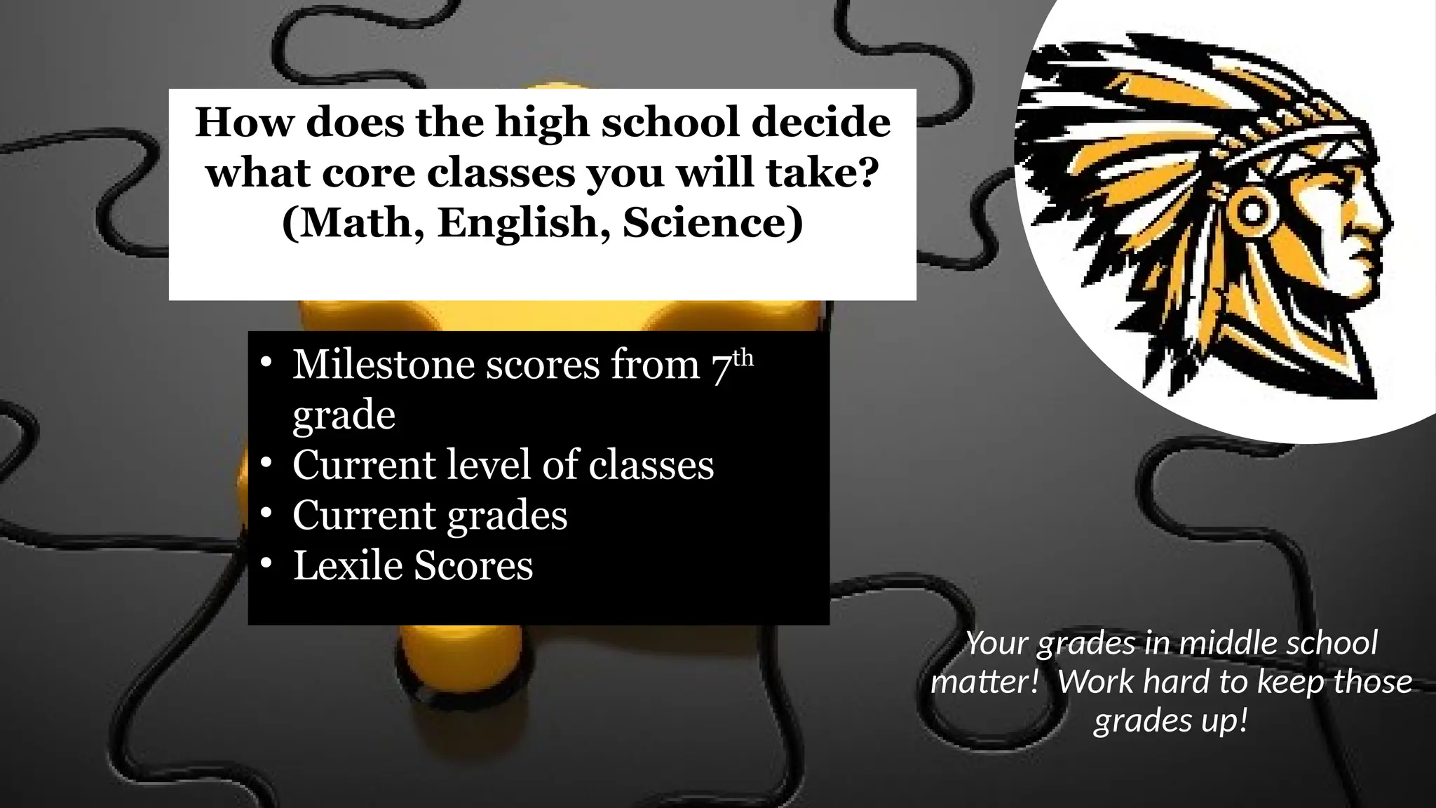 SHS Rising 9th Grade Student Presentation 2025.pptx