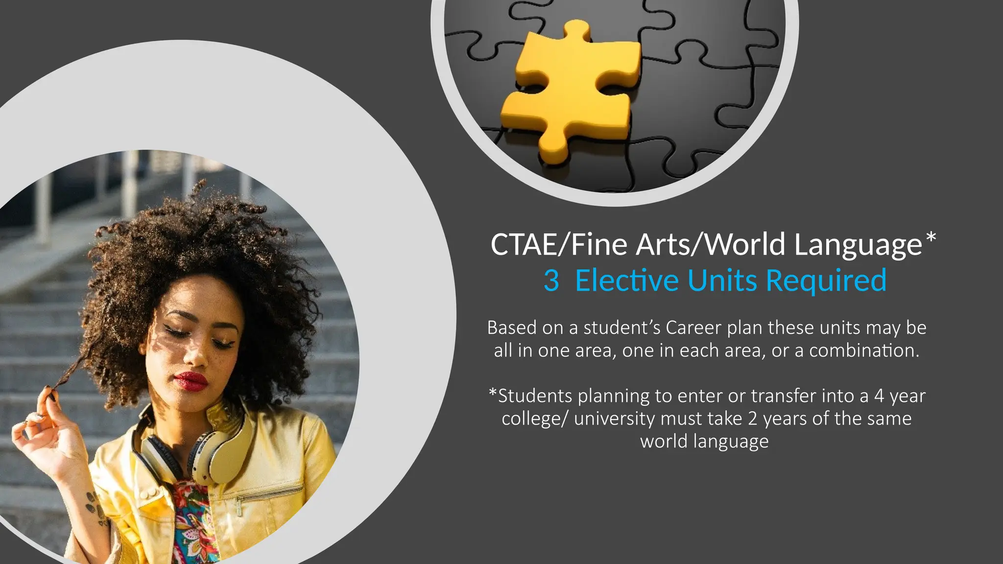 SHS Rising 9th Grade Student Presentation 2025.pptx