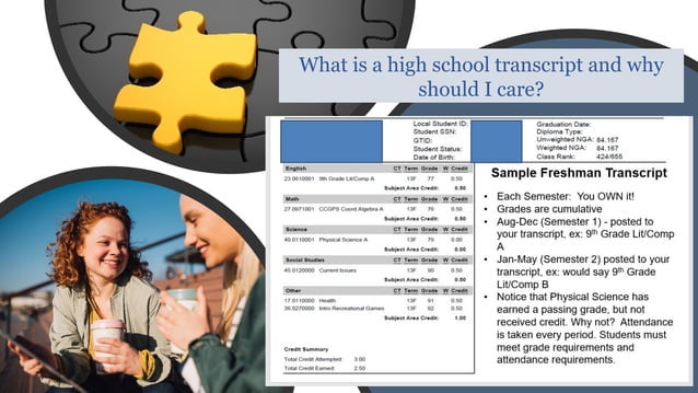 SHS Rising 9th Grade Student Presentation 2025.pptx