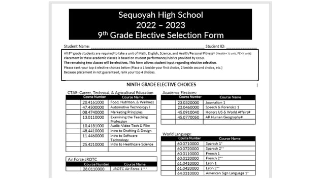 SHS Rising 9th Grade Student Presentation - January 2022 | PPT