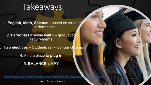 SHS Rising 9th Grade Student Presentation - January 2022 | PPT