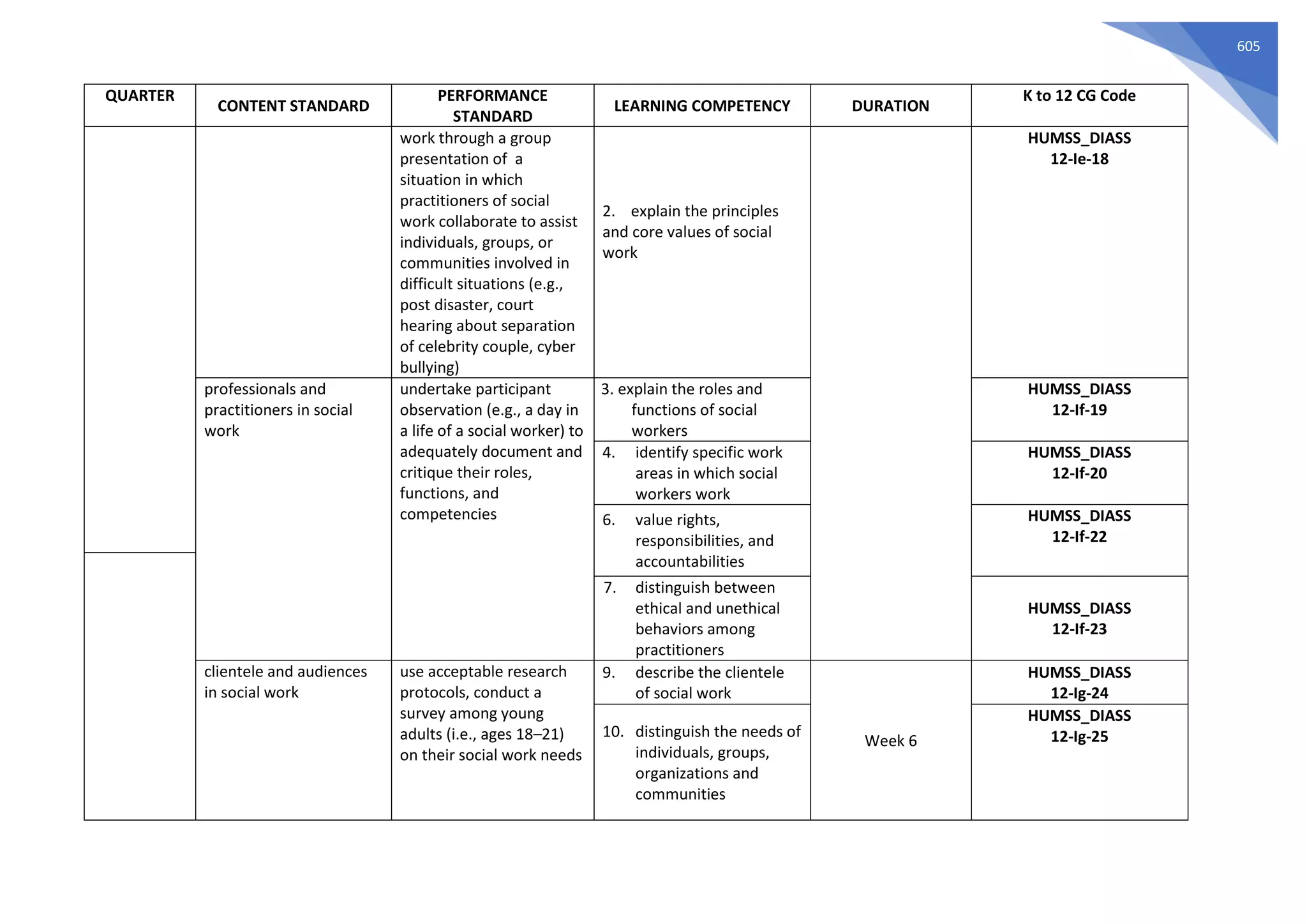 SHS SPECIALIZED SUBJECTS MELCS WITH CODE.pdf