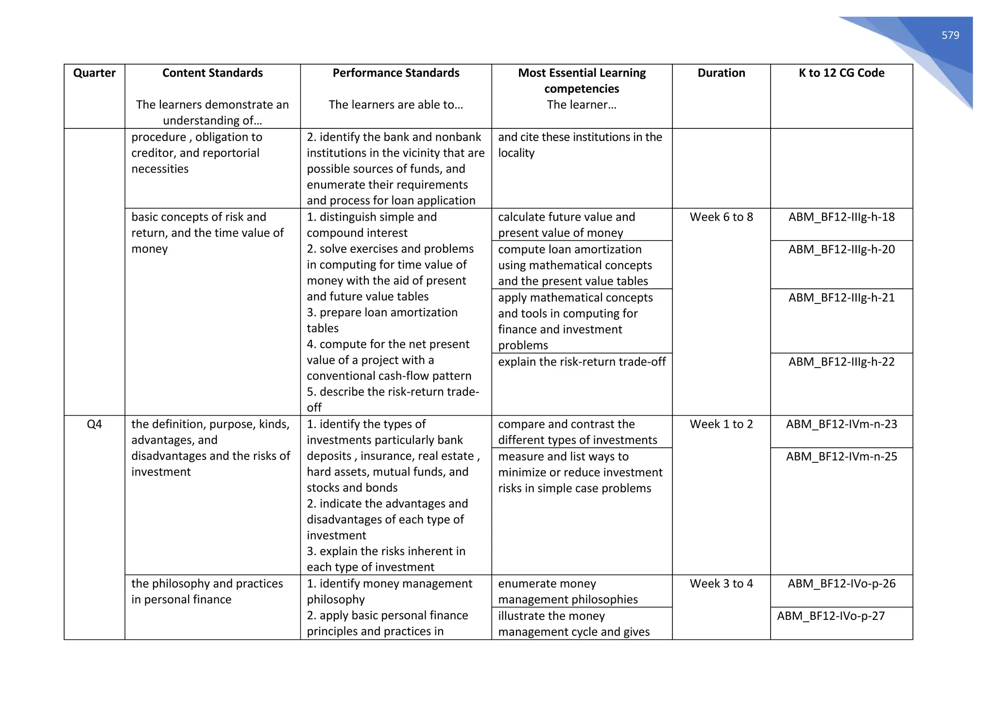 SHS SPECIALIZED SUBJECTS MELCS WITH CODE.pdf