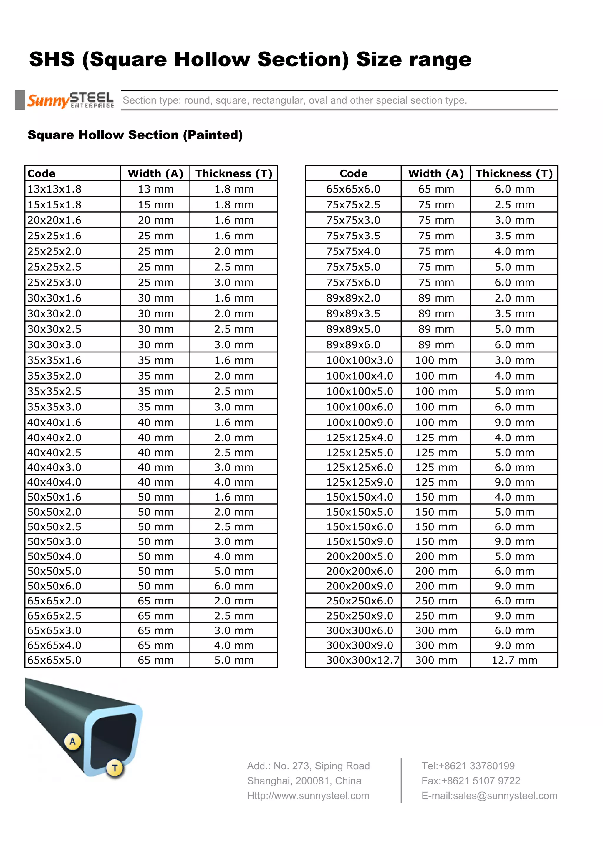 Shs (square hollow section) size range | PDF