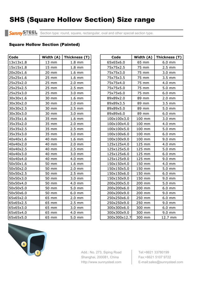 Shs (square hollow section) size range | PDF