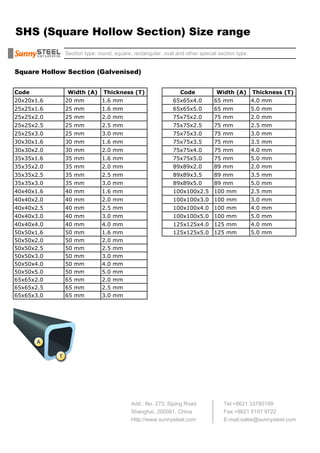 Steel Comparison Table Design PDF Teaching Mathematics, 45% OFF