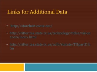 Shs S Ta R Chart Presentation | PPT | Education