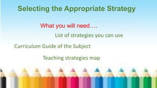 Shs strategies in teaching mathematics may 3 am | PPTX