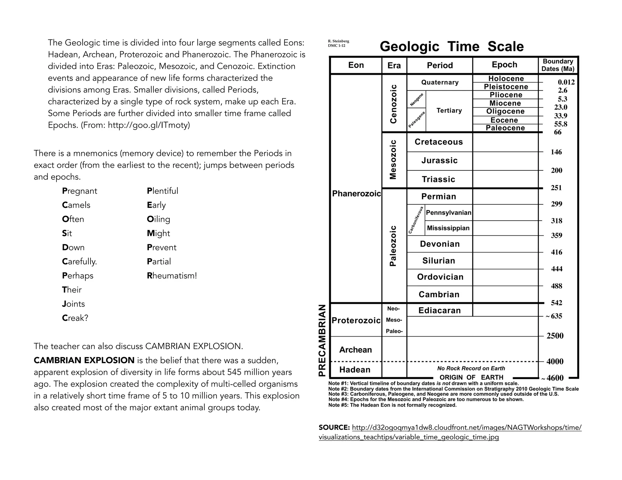 SHS Techer's Guide - General Biology 2.pdf