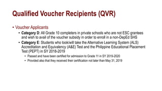 SHS_VP_Guidelines_for_SY_2019-2020.pdf