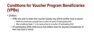 SHS_VP_Guidelines_for_SY_2019-2020.pdf
