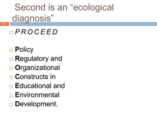 Precede - Proceed Model | PPTX