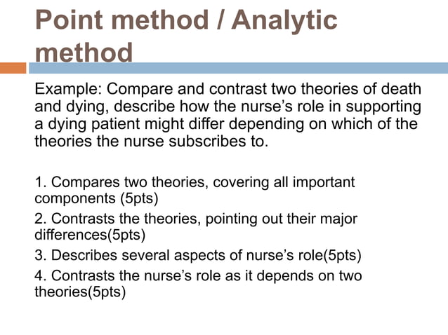 Evaluating and Assessing Learning | PPTX