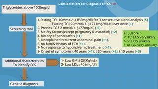 SHTG - FCS 3.pptx familial chylomicronemia and sever hyper ...