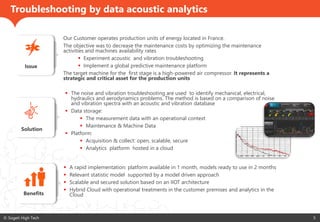Predictive Maintenance by analysing acoustic data in an industrial ...