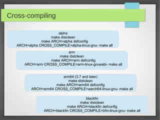 Tutorial: Cross-compiling Linux Kernels on x86_64 | PDF