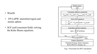 Shuaib Y-basedComprehensive mahmudj.pptx