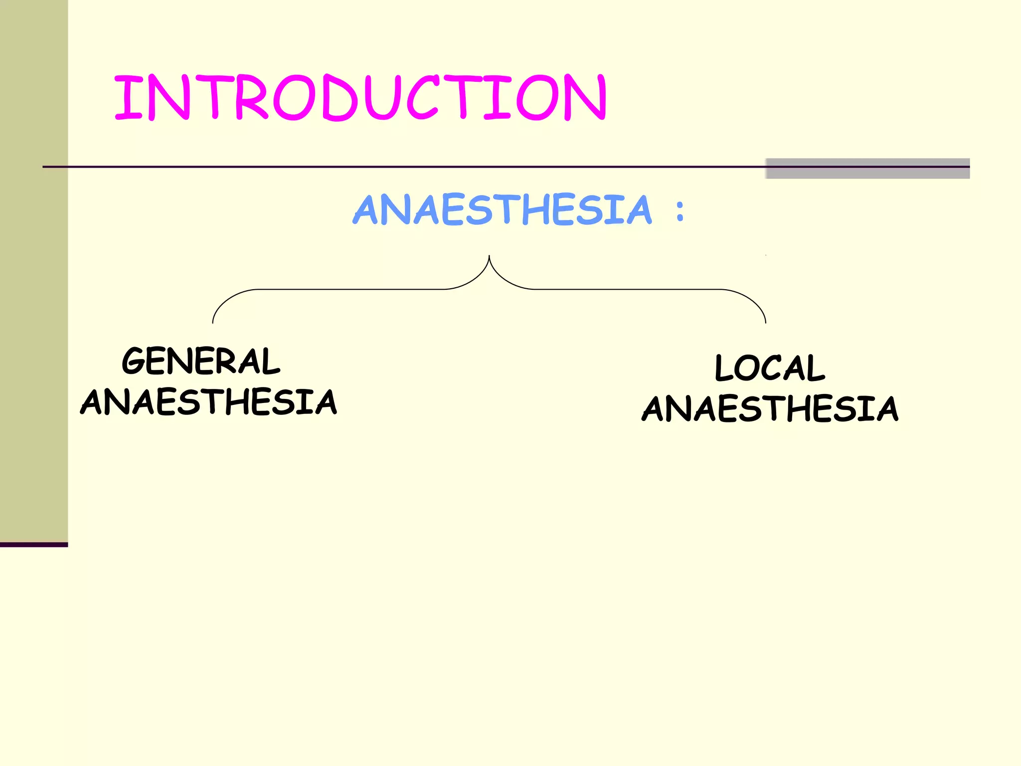 LOCAL AND GENERAL ANESTHESIA | PPT