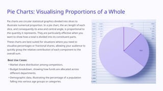 Ppt on the topic Tabular and graphical presentation of data: data ...