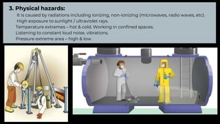 Occupational hazards | PPT