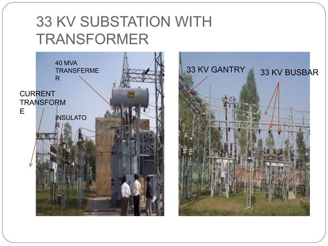 Shubham chamoli 132 kv substation presenttation | PPTX