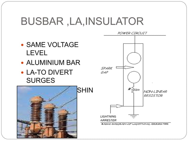 Shubham chamoli 132 kv substation presenttation | PPTX