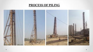 simplex infrastructure | PPT