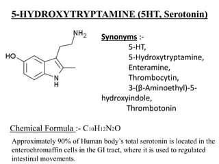 5-Hydroxytrptamine & it's Antagonist | PPTX