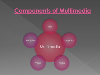 Multimedia is a way of combining different types of media, such as text ...