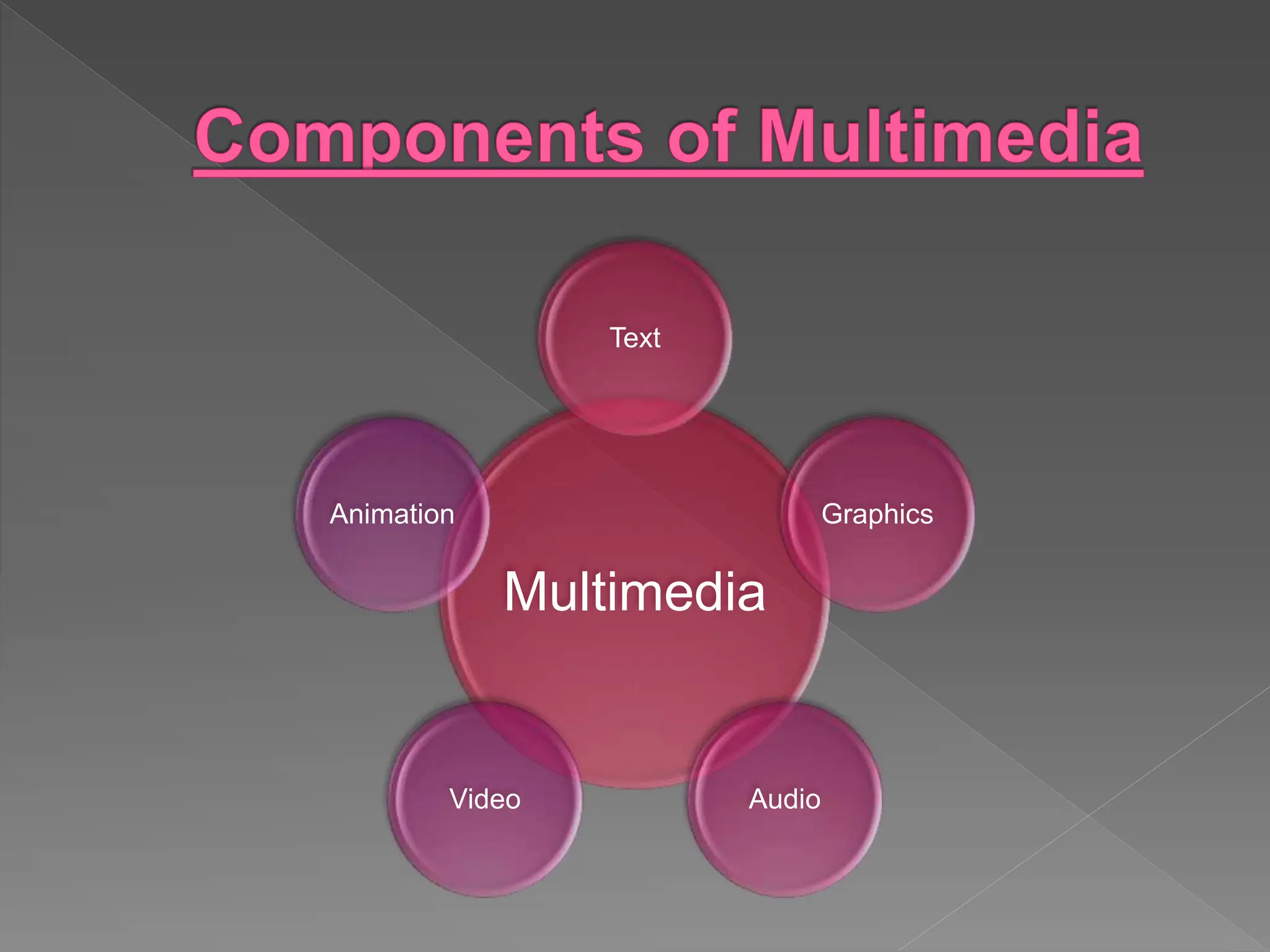 Multimedia is a way of presenting information that combines different ...