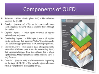Shubham kanojia oled | PPTX